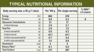 SASKO Low GI Speciality Seeded Brown Bread - SASKO