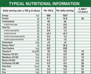 SASKO Premium Slices Brown Bread - SASKO